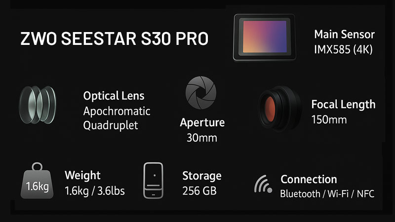 New ZWO SeeStar S30 PRO Smart Telescope