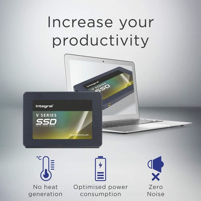 SSD Drives, Solid state drives